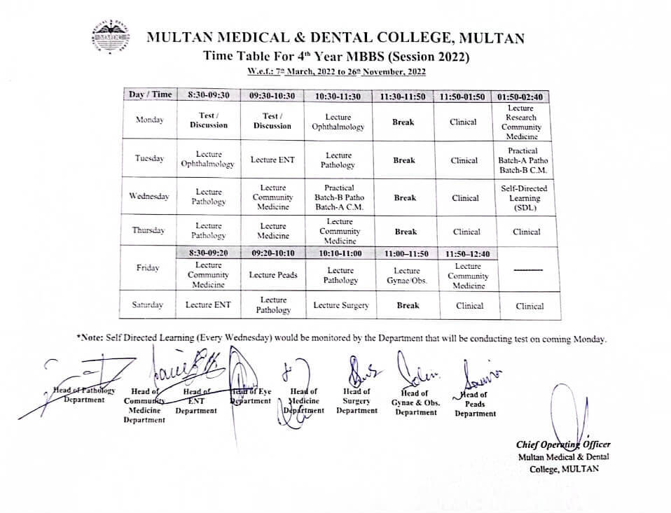 Downloads For MBBS – Multan Medical & Dental College