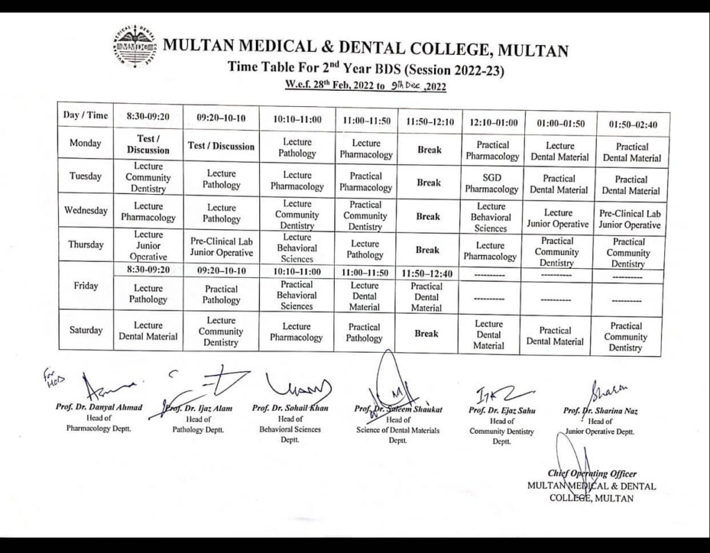 Downloads For BDS – Multan Medical & Dental College