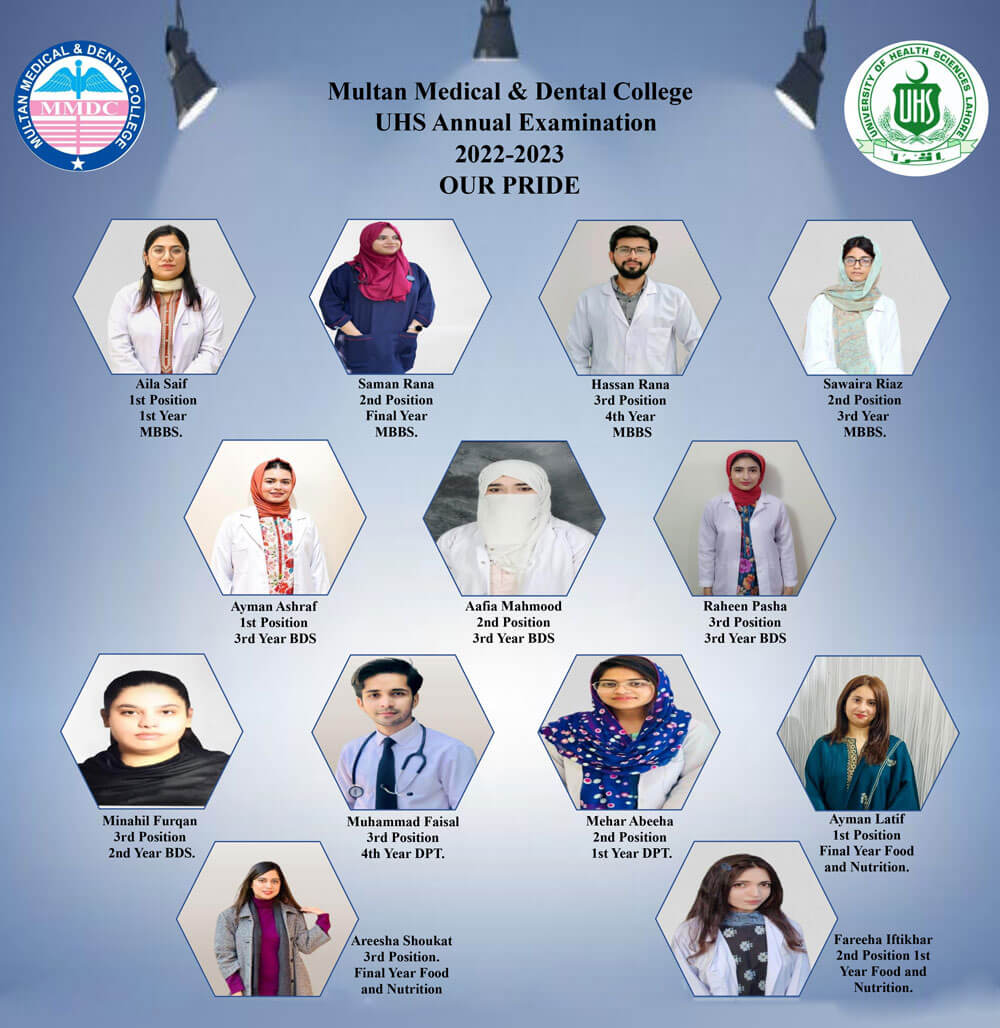 New Home - Multan Medical & Dental College